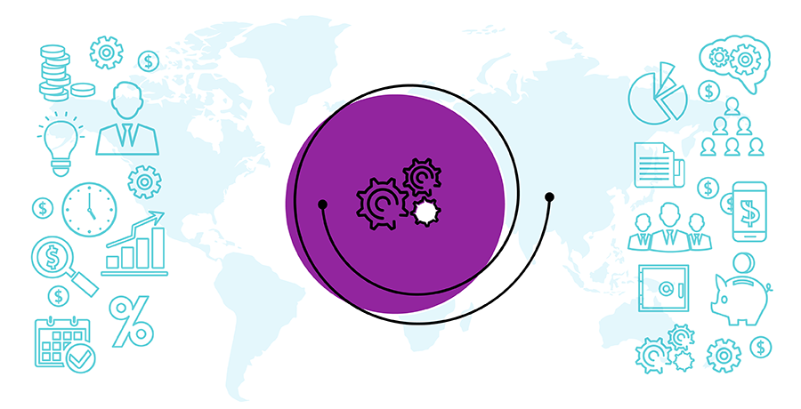 FinOps principles: Control | FinOps in Practice