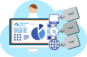 MS Azure tagging best practices | FinOps in Practice