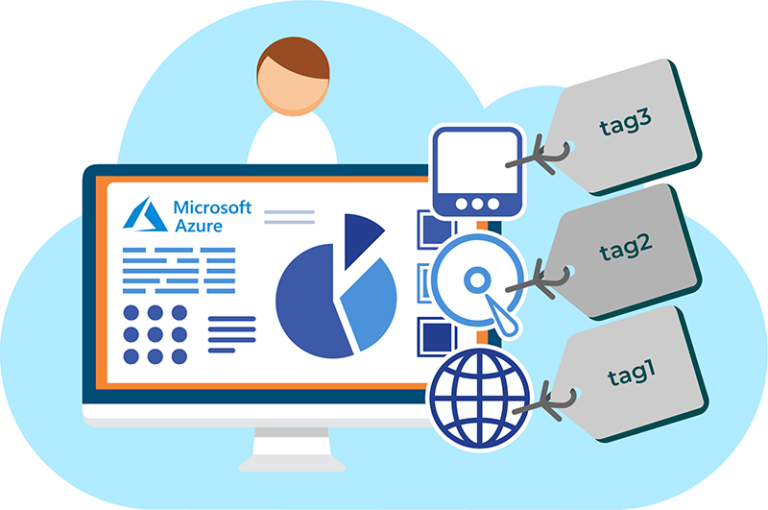 MS Azure tagging best practices | FinOps in Practice