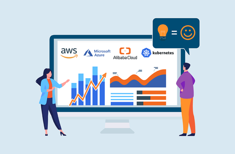 MLOps maturity levels: the most well-known models | FinOps in Practice