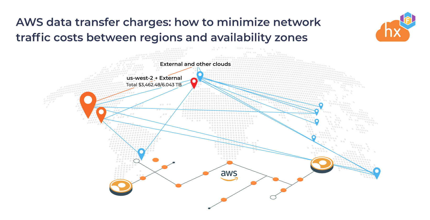 Dive into proven strategies for minimizing AWS transfer costs between ...