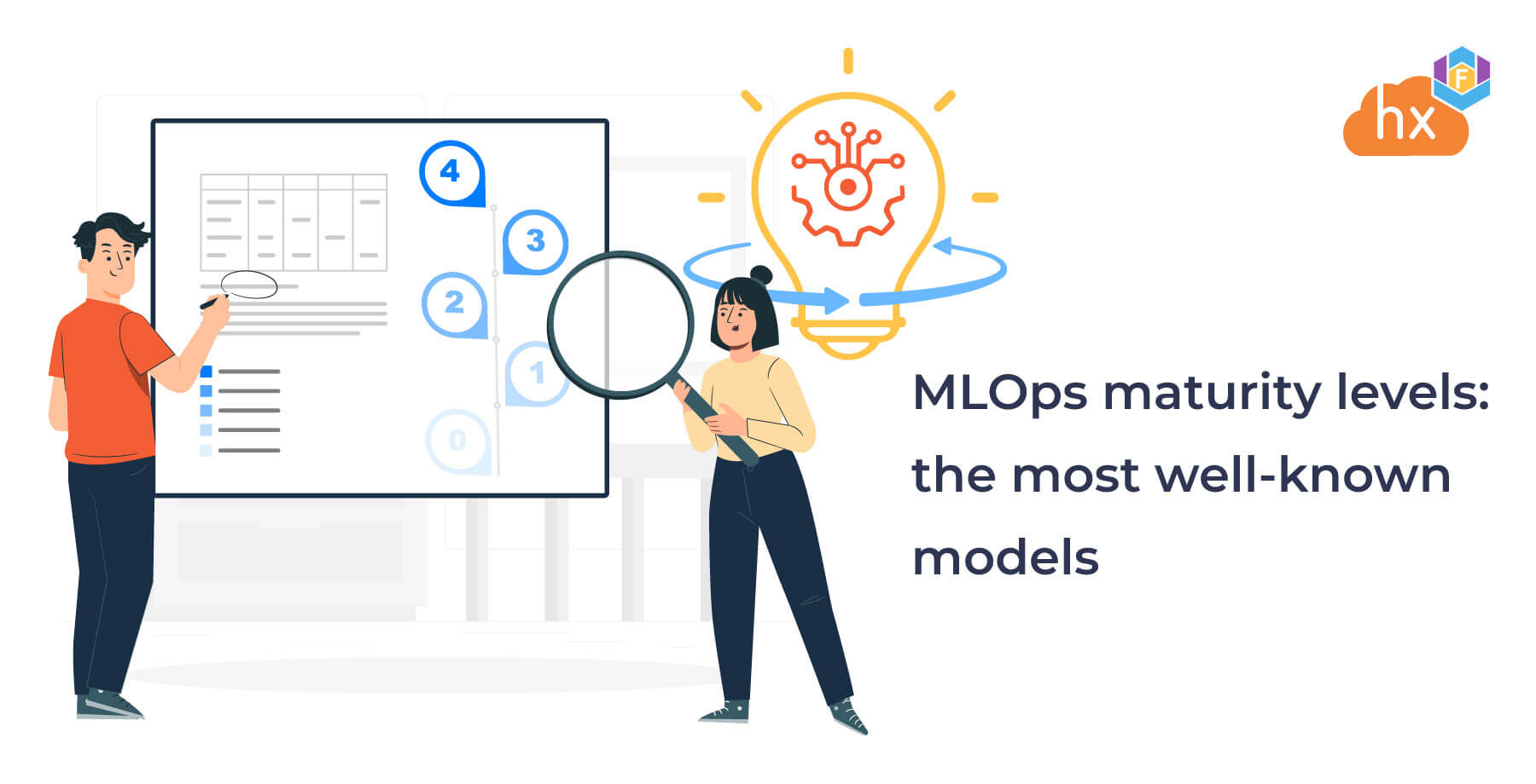 MLOps maturity levels: the most well-known models | FinOps in Practice